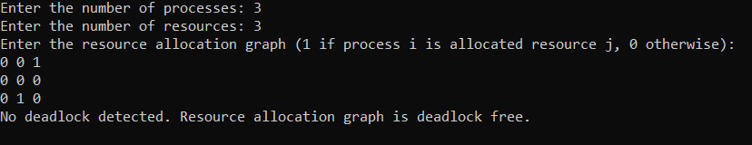 Implementation Of Resource Allocation Graph Rag Code Revise
